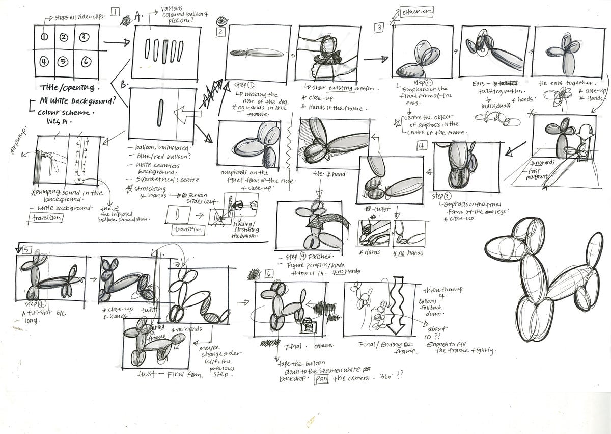 Project 3: Time-based medium. How to make ballon dogs | by Sharon ...