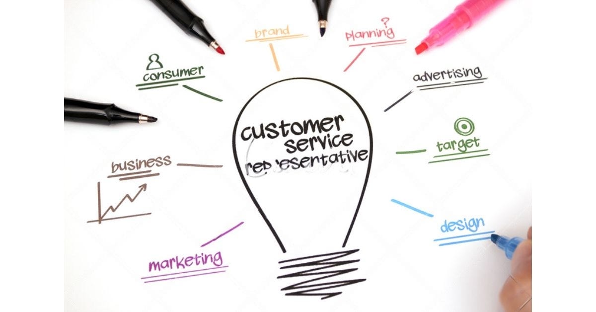 Customer service representative, remote job | by Ahtasham Rao | Medium