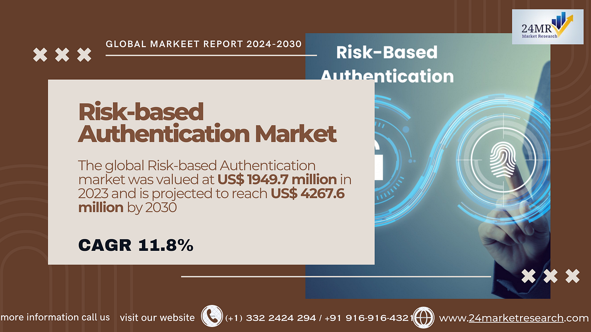 Risk Based Authentication Market Global Outlook And Forecast 2024 2030 Naikdipti Medium