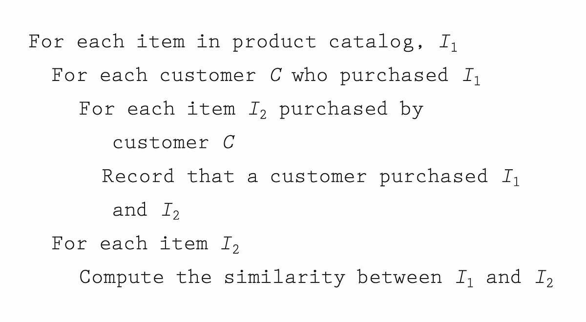 Paper Review: Amazon.com Recommendations Item-to-Item Collaborative Filtering | by bondarchukb ...
