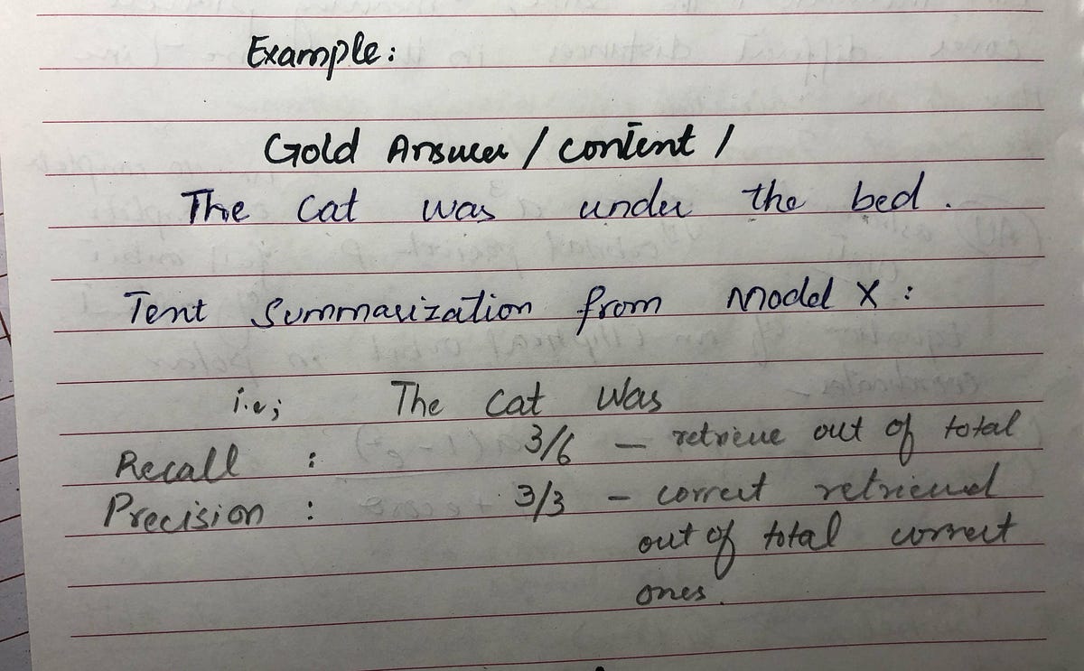 Precision and Recall in Text Summarization: Why Bigrams Matter | by ...