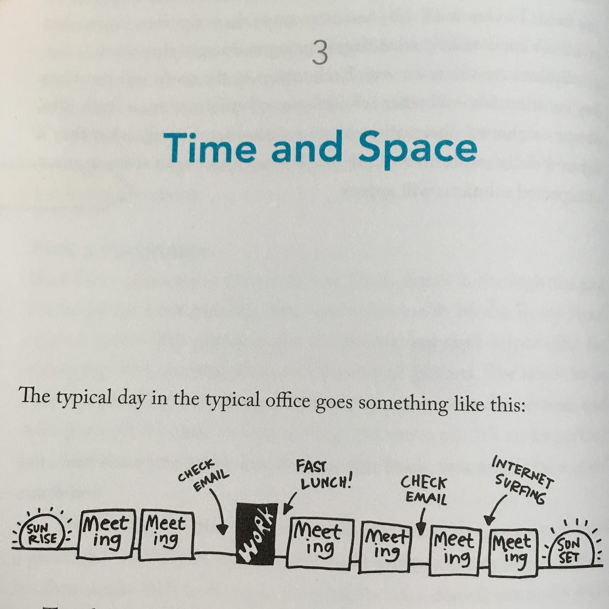 Corporate typical meeting day. Jake Knapp couldn’t have illustrated it ...