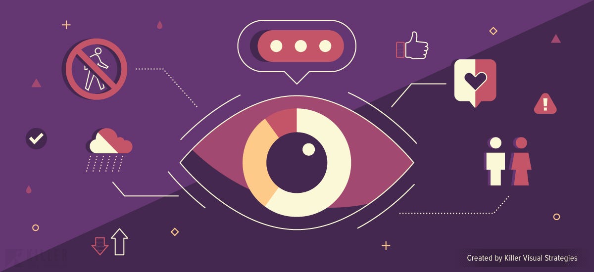 Embracing the Visual Vernacular Drives Genuine Connection for Brands ...