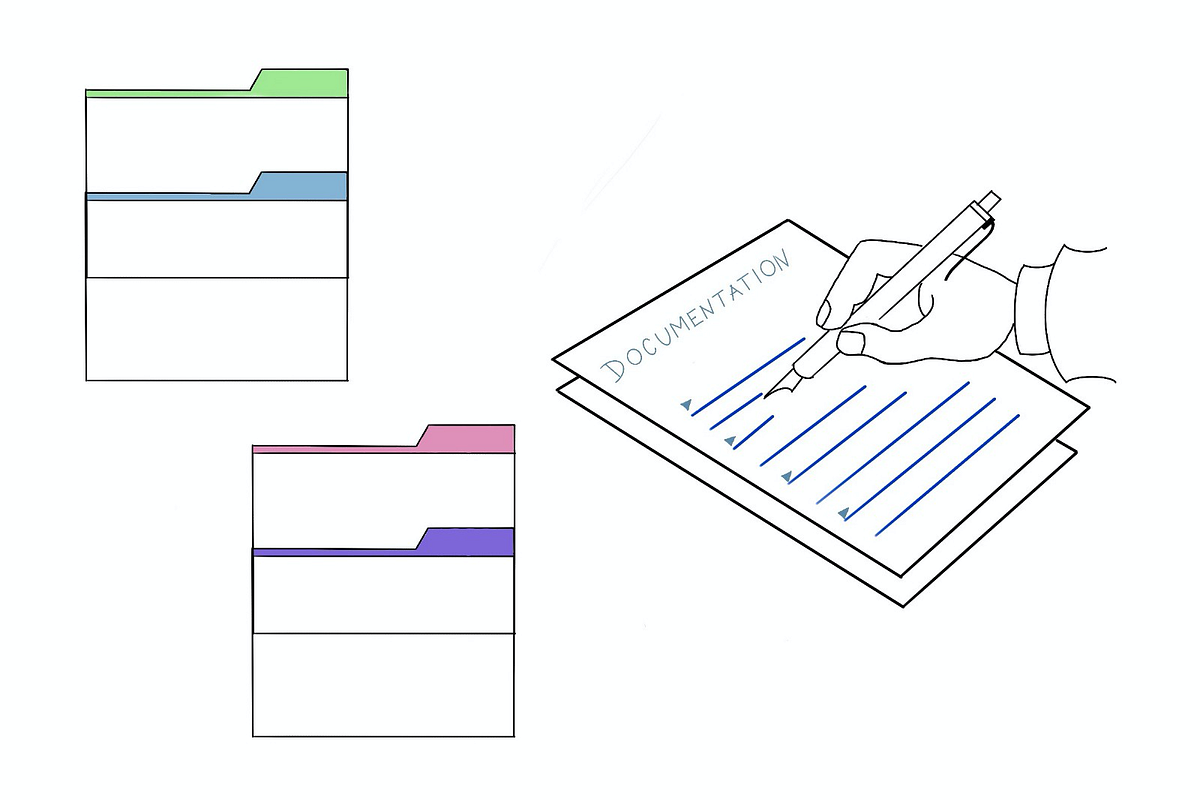 Writing Better Documentation for Software Engineers | by Saurabh Jain ...