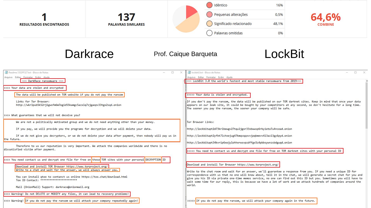 Novos grupos de Ransomwares utilizando builders “vazados” | by Caique ...