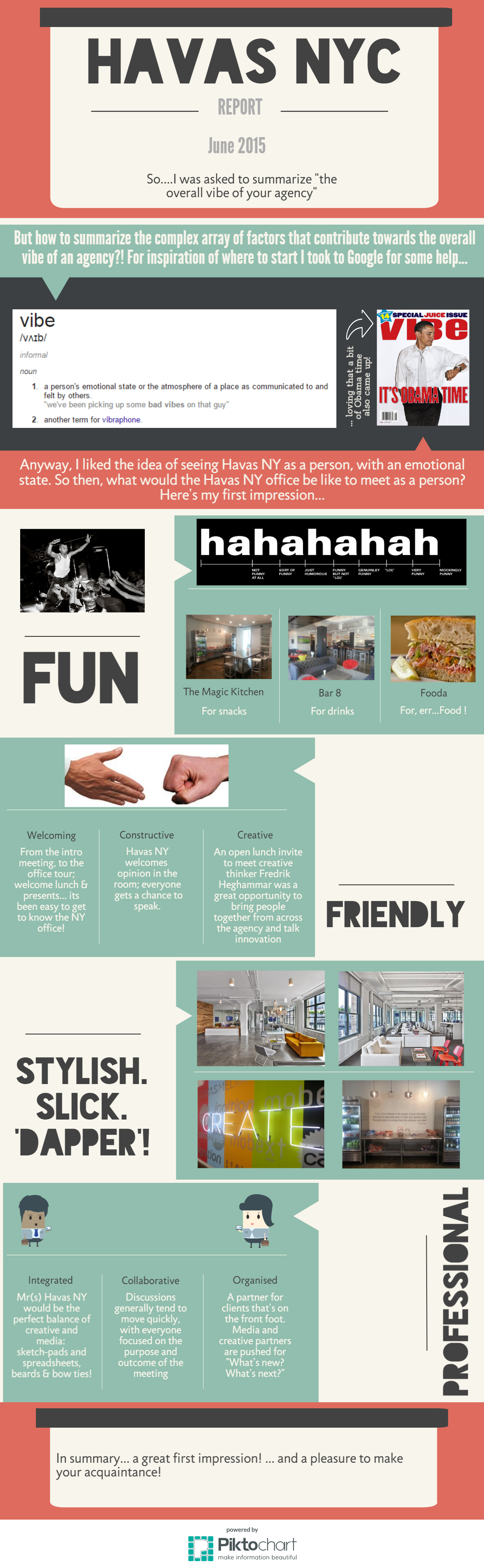 Meet Havas NY ! | by Bryn Tweedale | havas lofts | Medium