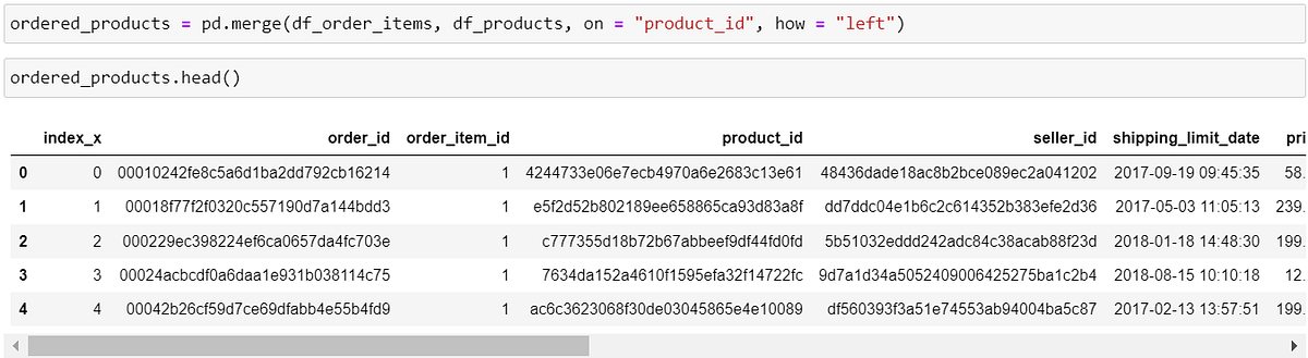 Data Wrangling Project. Olist is a relational database from an… | by Paripurna Bawonoputro | Medium