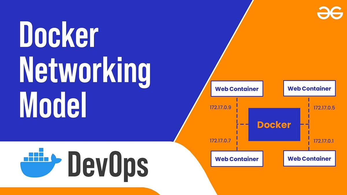 Exploring Docker network. Introduction: | by Soumya Biswas | Jan, 2024 | Medium