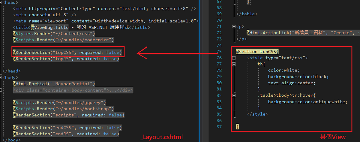 ASP.NET MVC學習之路 - Day4 (1/2). _Layout.cshtml與BundleConfig.cs | by 小青蛙呱呱呱 | Medium