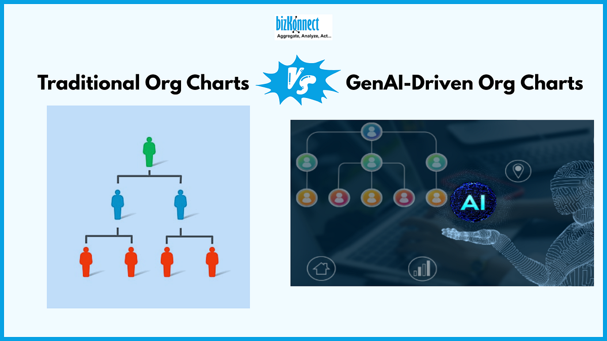 Get In Faster: How Gen AI-Driven Org Charts Uncover Multiple Decision ...