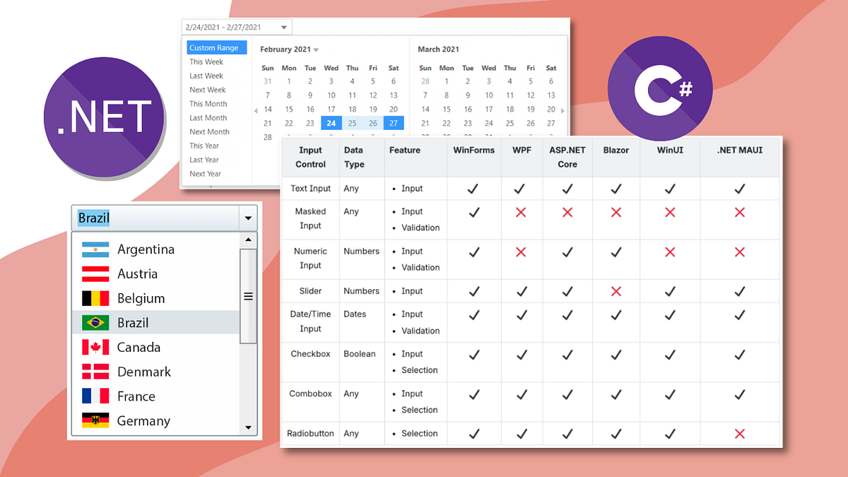 A Comprehensive Guide to C# .NET Input Controls | by MESCIUS inc ...