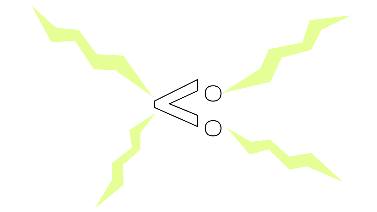 Unleashing the Power of the Julia SuperType | by Emma Boudreau | TDS ...