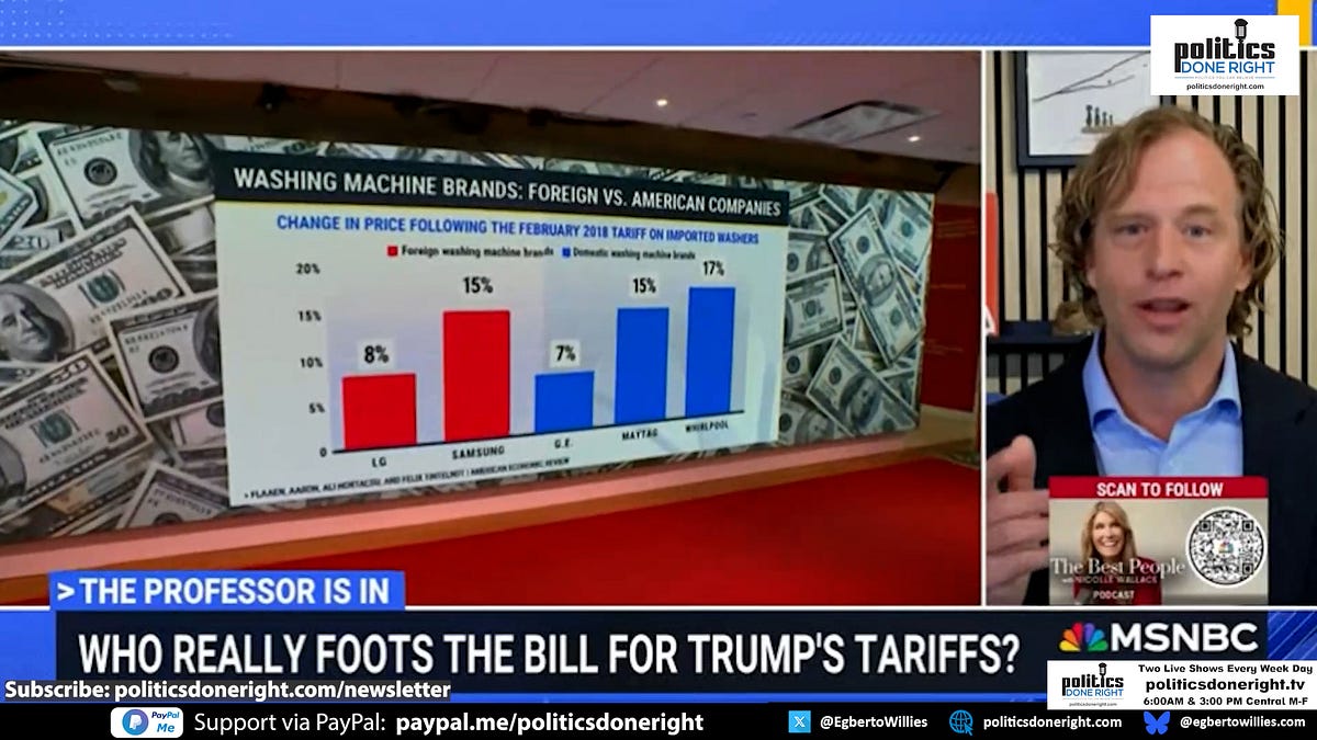 Professor nails how tariffs are likely to cost Americans using the ...
