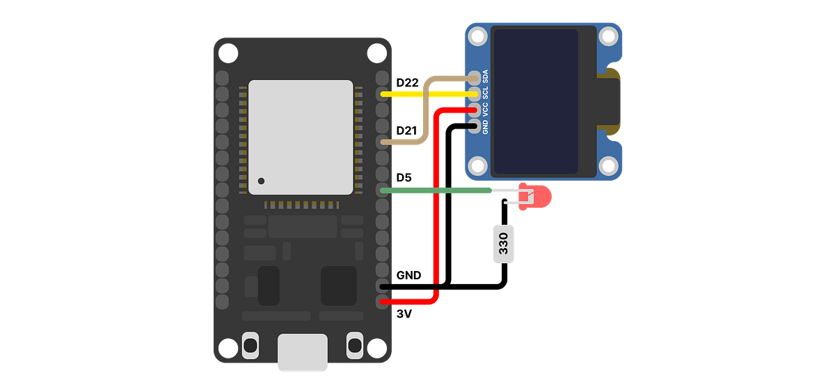 Internal Sensor dari ESP32. Mencoba internal sensor yang dimiliki… | by Rozan Ghosani | Medium