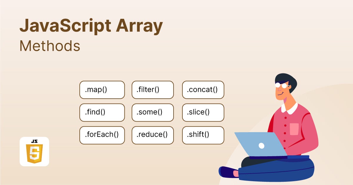 Understanding Javascript Array Methods In React By Dinodimanjith