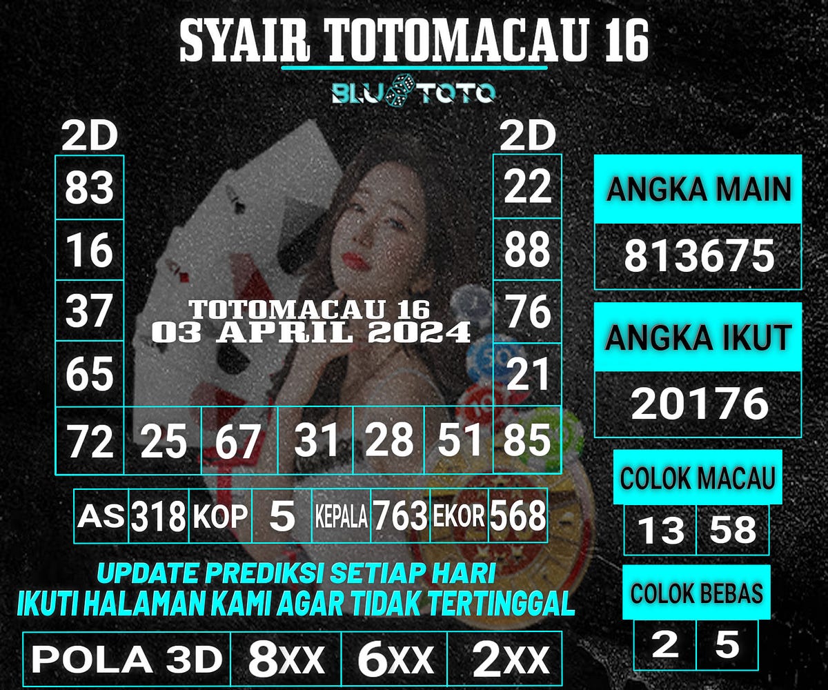UPDATE PREDIKSI JITU TOTOMACAU 16 RABU 03 APRIL 2024 - BLUTOTO - Medium