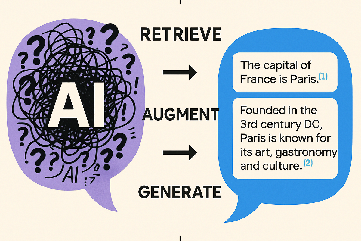 RAG Without the Jargon — simple patterns to cut hallucinations for everyday workflows | by ...
