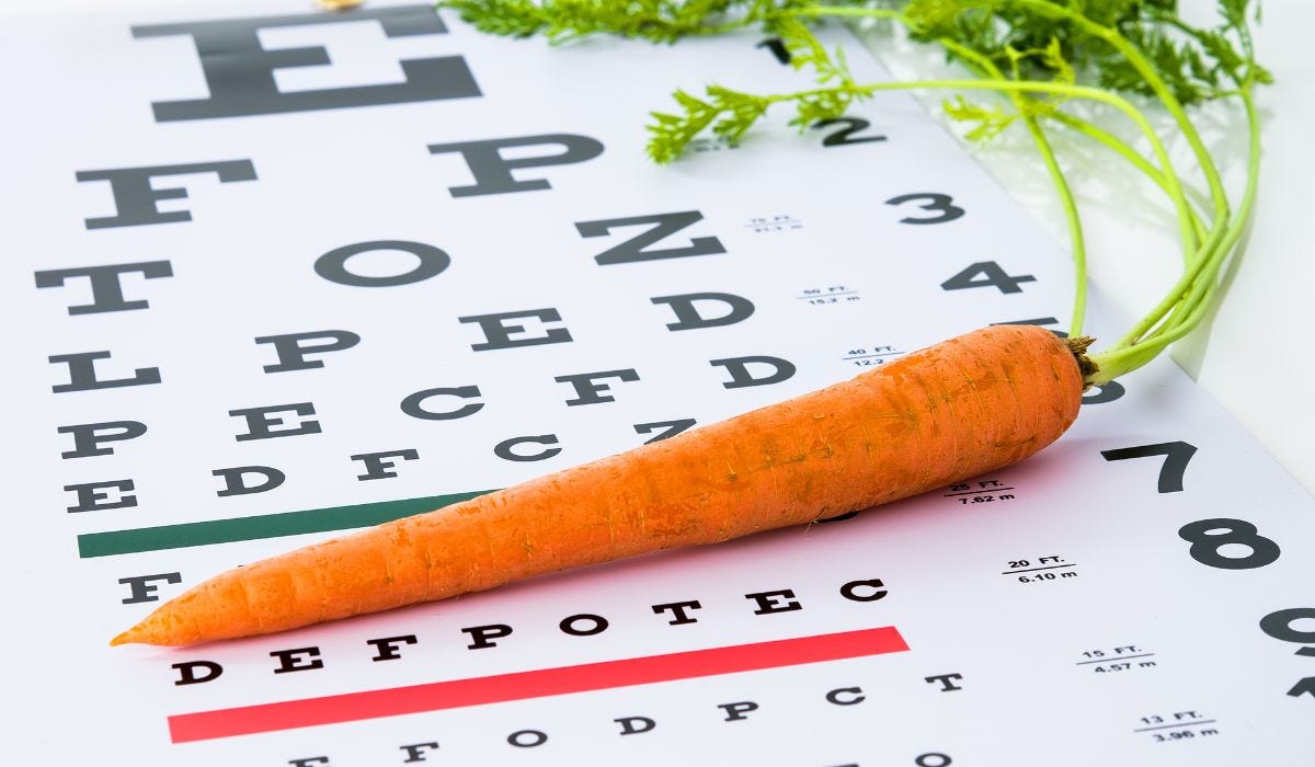 7 Best Optometrist Eye Care Diet Tips To Improve Eye Health | by Whitby Eyecare | Medium