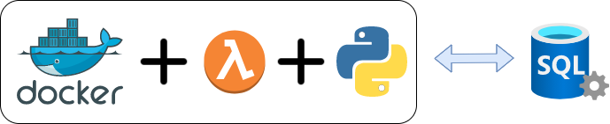 Connecting to SQL Server from AWS Lambda docker container | by Camilo Soto Montoya | Globant ...