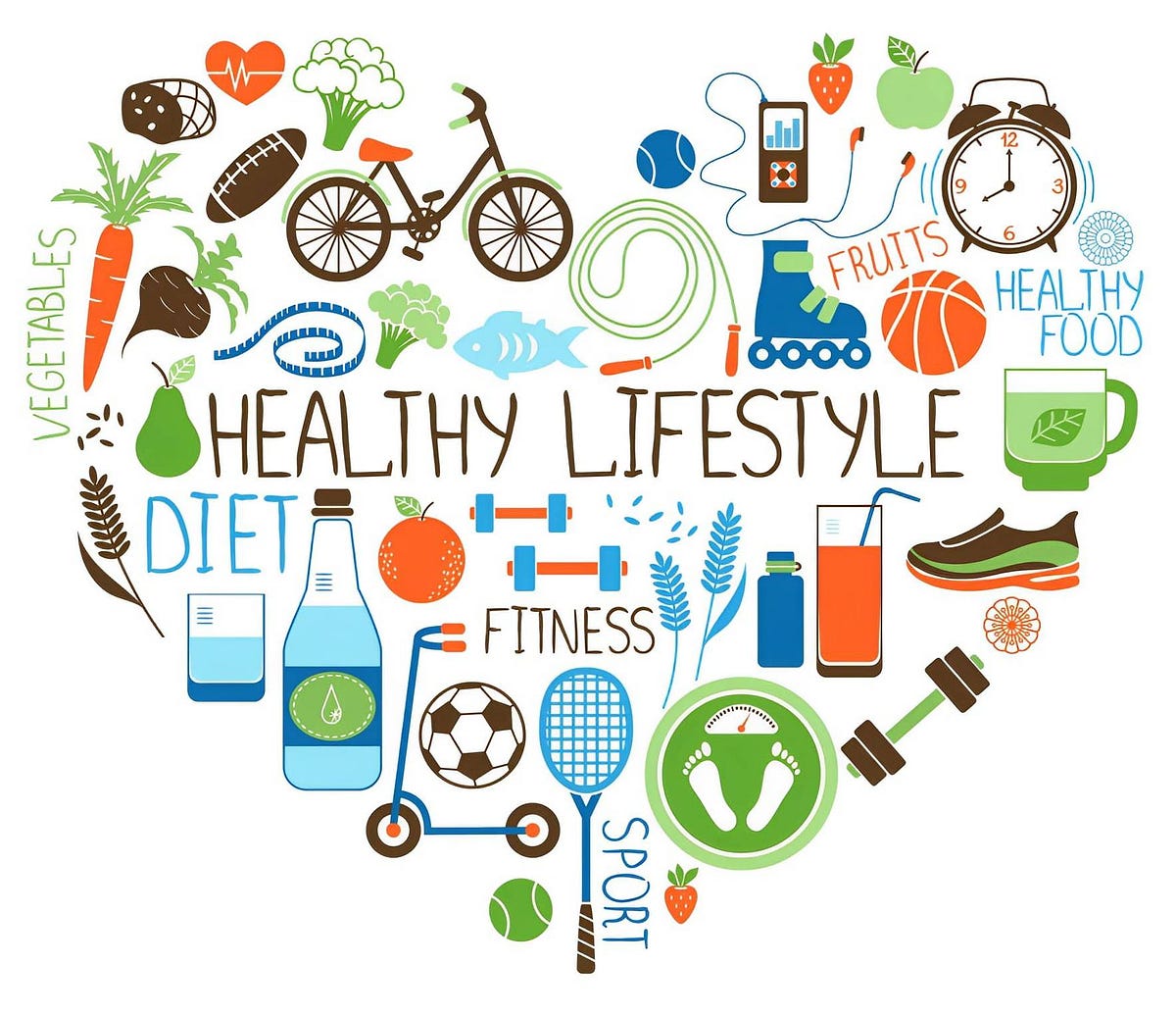 10 Tips For A Healthy Lifestyle. Incorporating a healthy lifestyle is ...