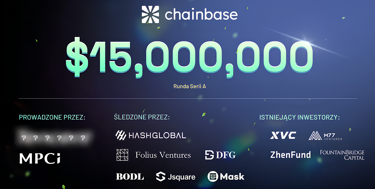 Chainbase pozyskało 15 mln USD w ramach finansowania Serii A, aby rozwijać Otwartą Gospodarkę ...