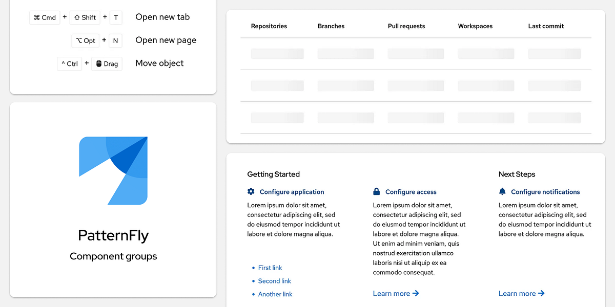 PatternFly component groups grow! | by Filip Hlavac | PatternFly | Medium