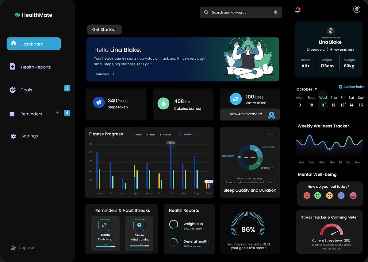 Personalized Health Dashboard: A Data-Driven Approach to Tracking ...