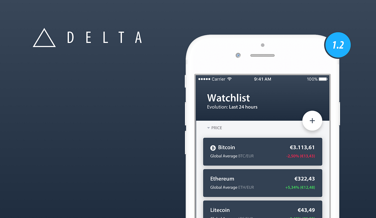 Delta 1.2 is available now!. Great news everyone! As promised, we… | by ...