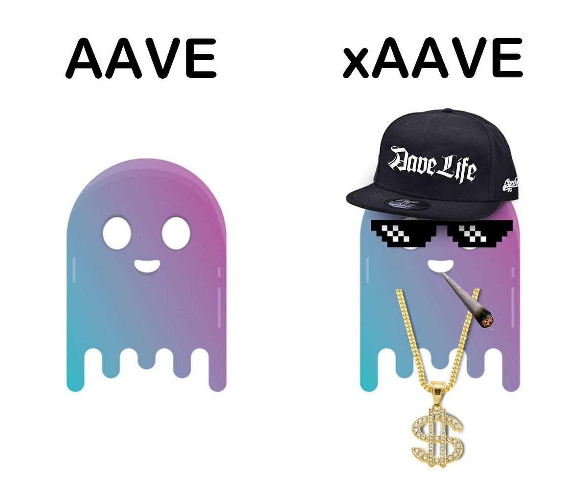 Introducing xAAVE: Mandated Governance | by michael j. cohen | xToken ...