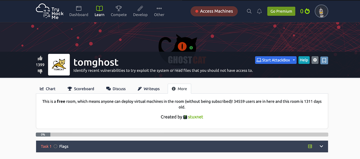 TryHackMe TomGhost. TryhackMe Machine:- Tomghost | by Tanish Saxena | Oct, 2023 | Medium