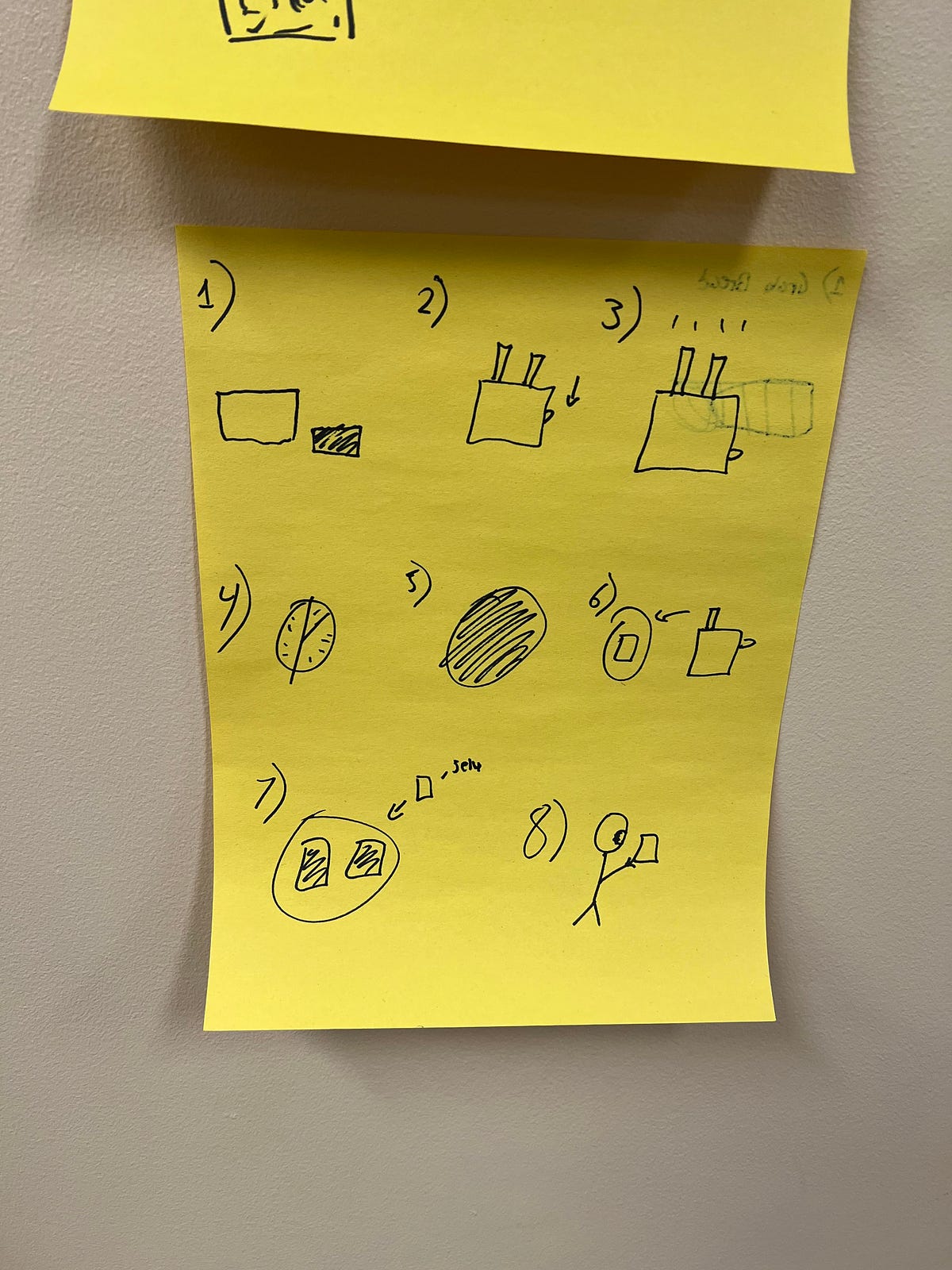 Project 3 Step 1. In project step 1, we visually detailed… | by Darius ...