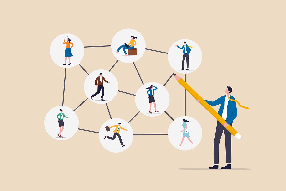 Capability Mapping: Aligning Business and IT Strategies | Designed to Scale