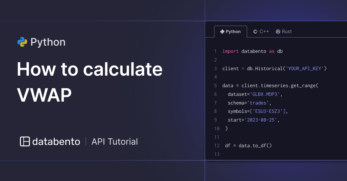 How to calculate VWAP in Python with Databento and pandas | by ...