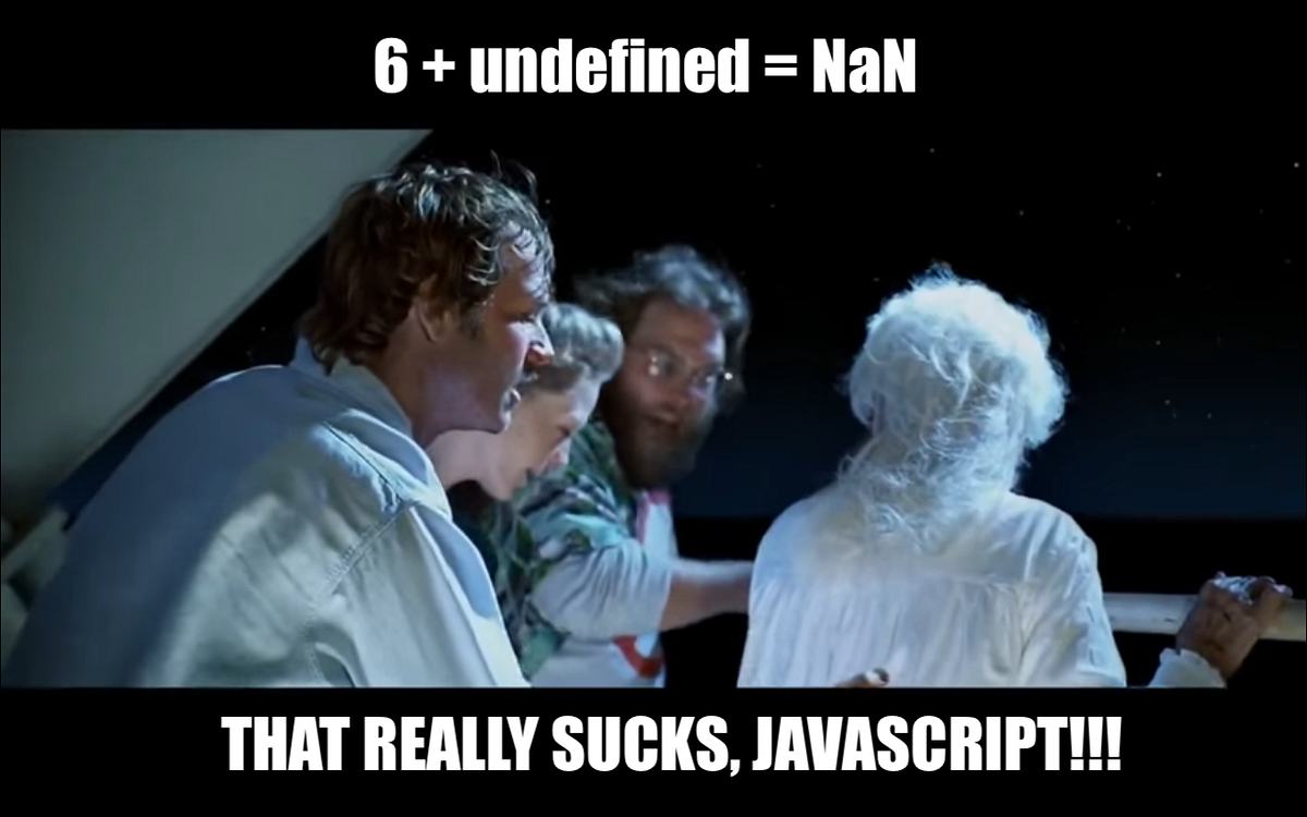 Default Object Values in JavaScript | by Cody Schindler | Medium