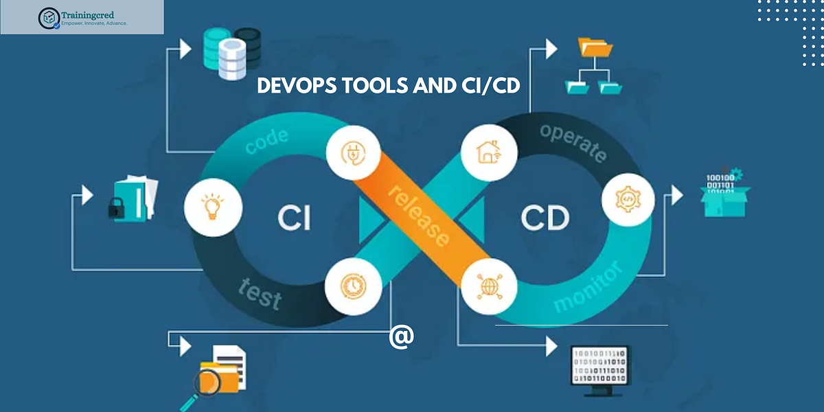 DevOps Tools and CI/CD. Extending Linux to popular DevOps tools… | by ...