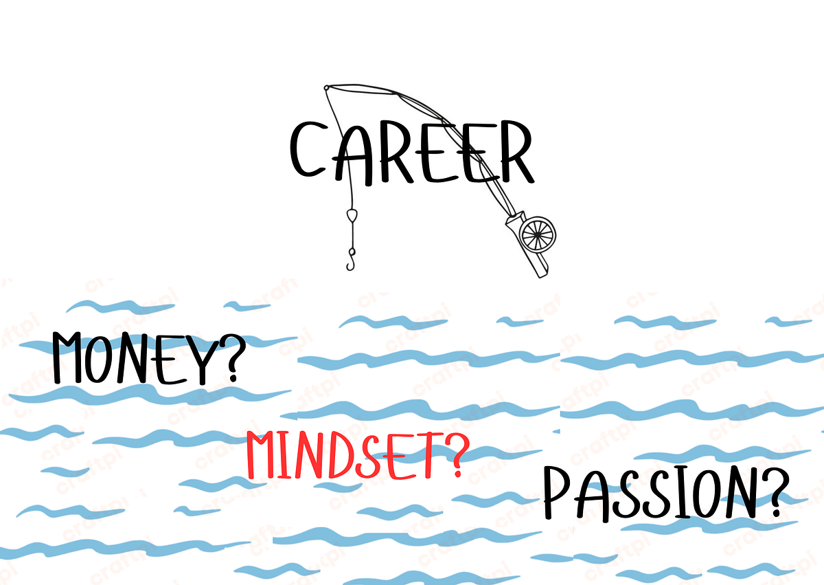 How to start thinking about your career? | by Saanvi | Jul, 2024 | Medium