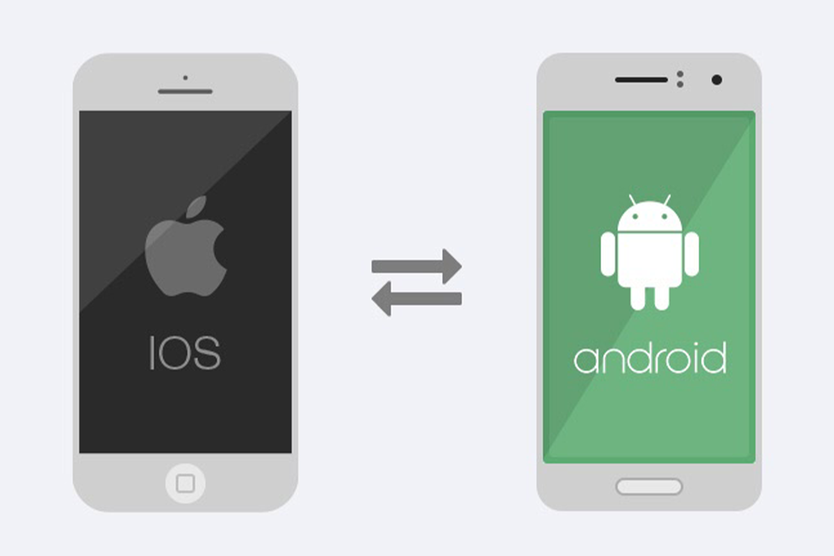Designing Native Apps For Android and iOS Key Differences And ...