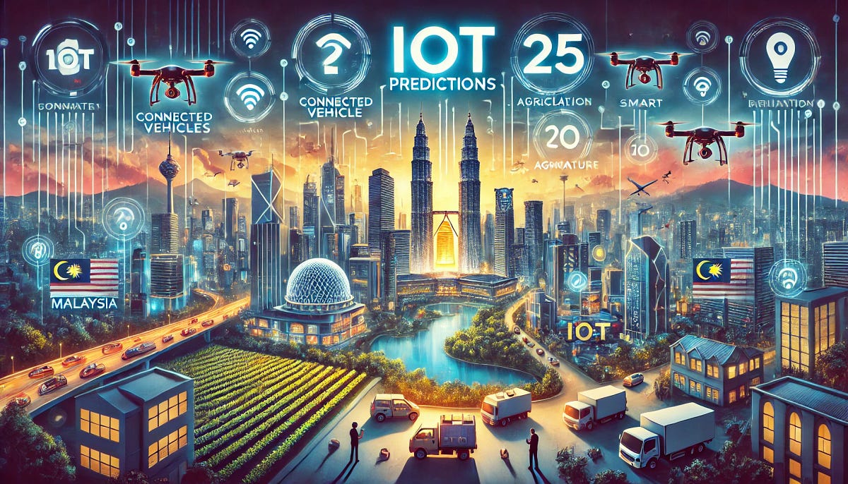 IoT in Malaysia — Twenty (20) 2025 Predictions | by Mazlan Abbas | IoT ...