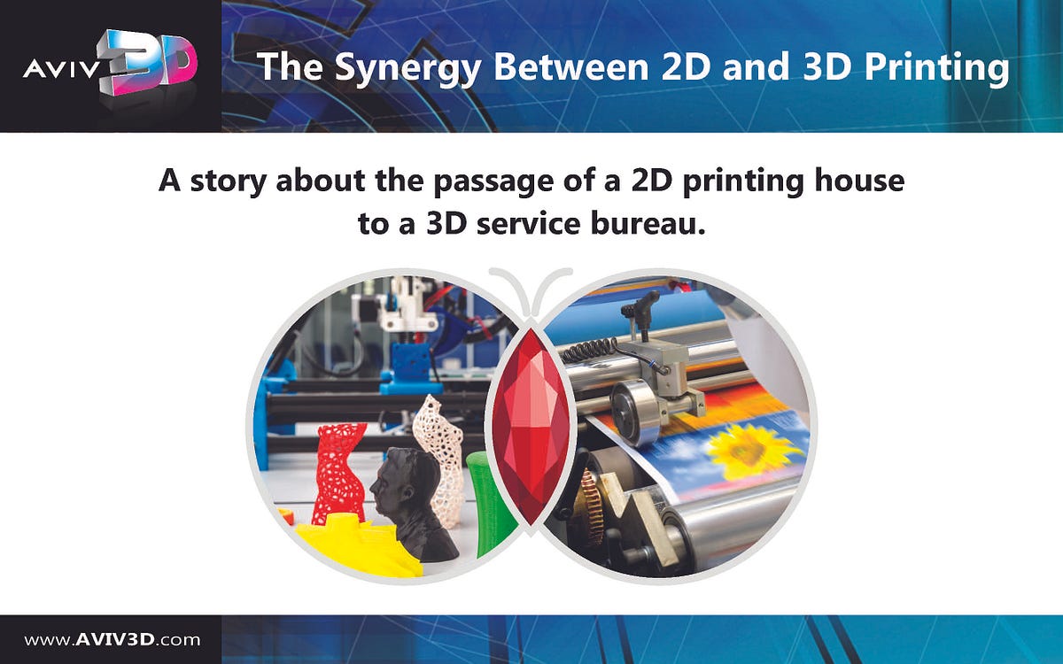 The synergy between 2D and 3D Printing — A story about the passage of a 2D printing house to a ...