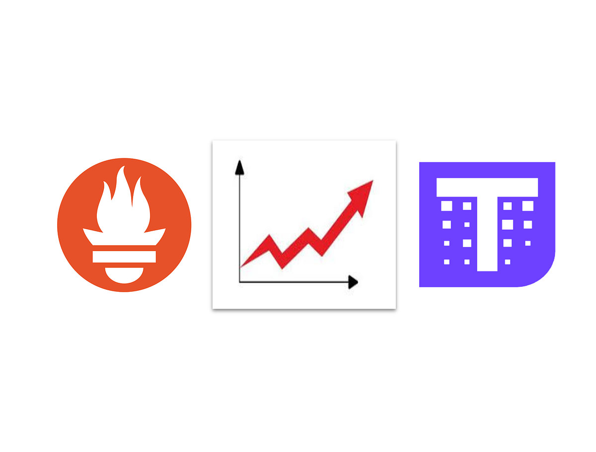 Monitoring Reinvented: Prometheus and Thanos Evolutionary Tale | by Sairam BS | Myntra ...