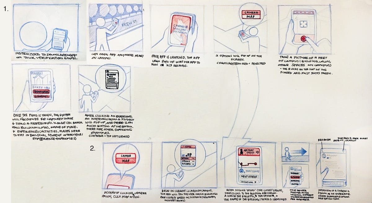 CMU Tour App Storyboard-01. As digital media rises, it is the… | by ...