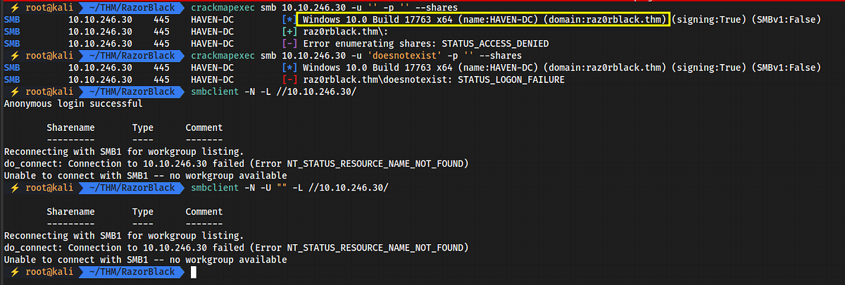 “RazorBlack” TryHackMe | Let’s Hack Active Directory | by Mr Jokar ...