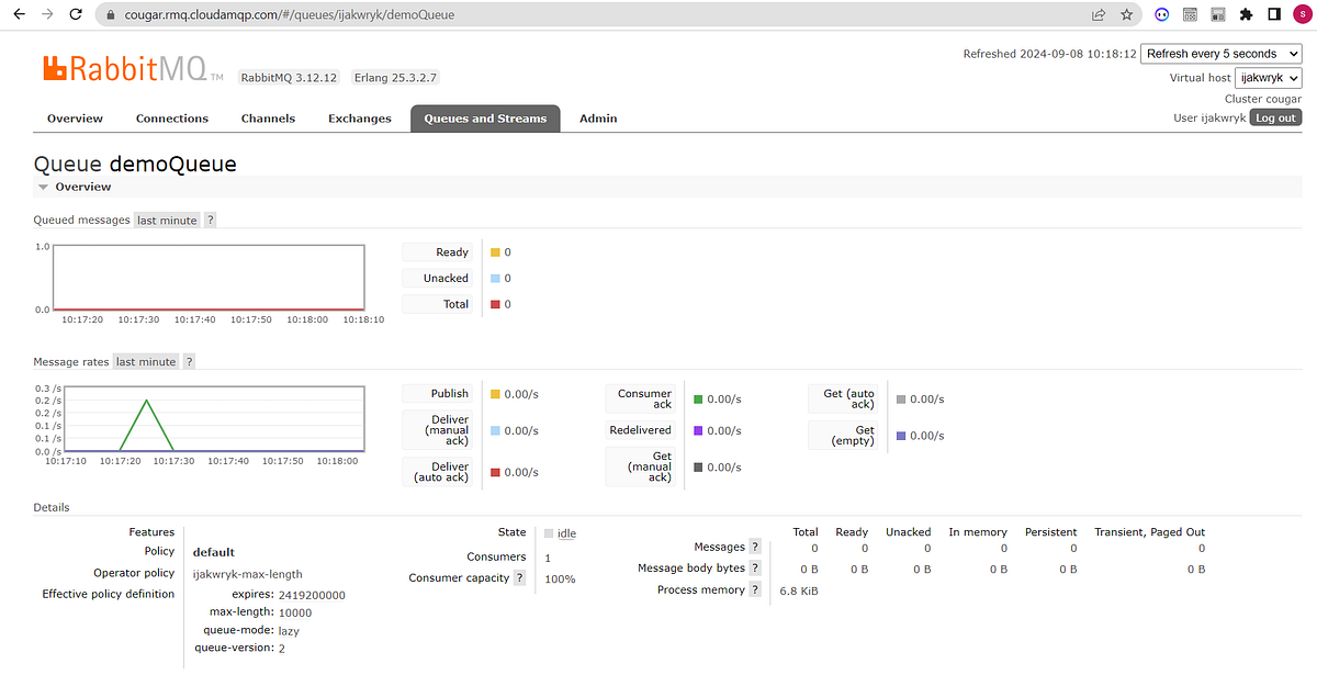 Spring Boot 3 REST API with RabbitMQ messaging service | by Mohamad Mahmood | Dev Genius