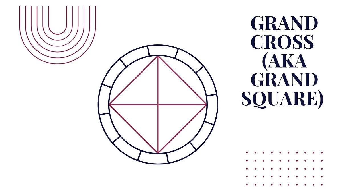 The Grand Cross in Astrology. What is a Grand Cross in Astrology? | by ...