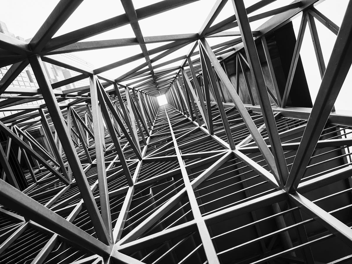 How to structure your LookML Project | by chynna calip | SlateCo | Medium
