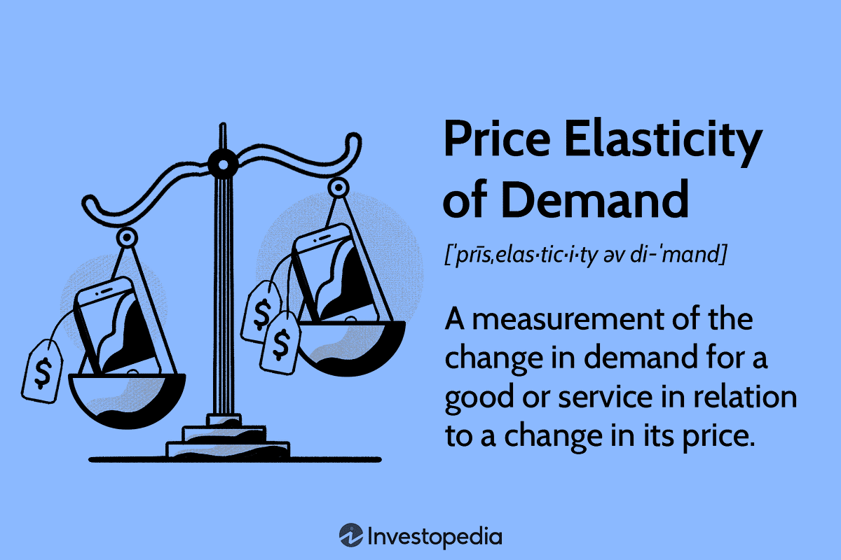 Price Elasticity of Demand in Economics | by Yusifbarhome | Medium