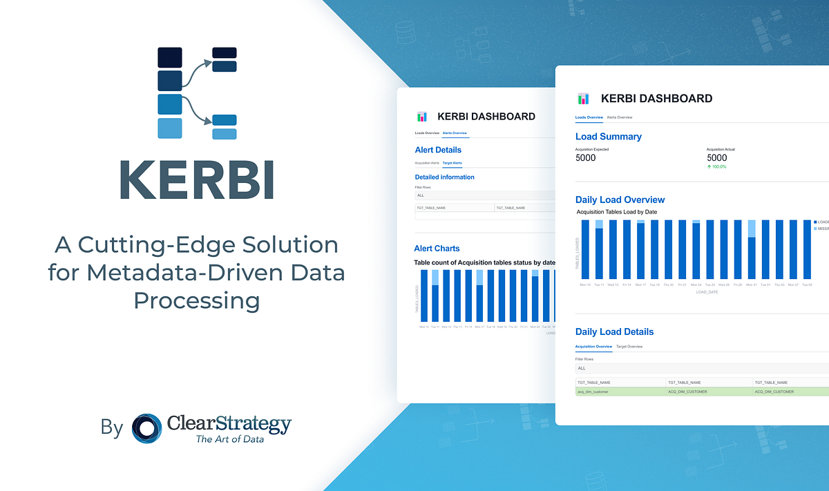 Simplifying Data Platform Delivery with Kerbi | by Clear Strategy | Snowflake Builders Blog ...