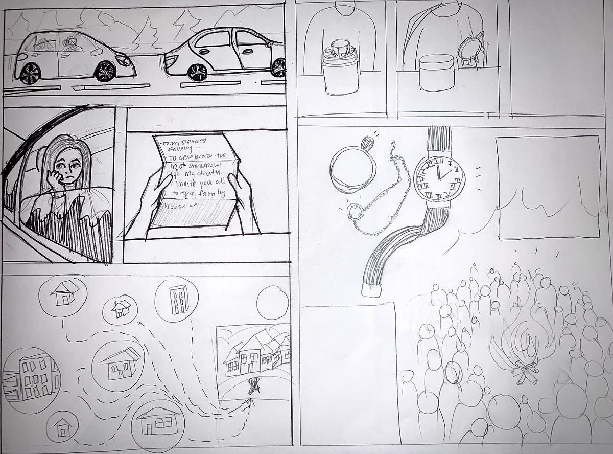 I&P: Time Capsule, Part Three. Ideation | by Isabella Montoya | Medium