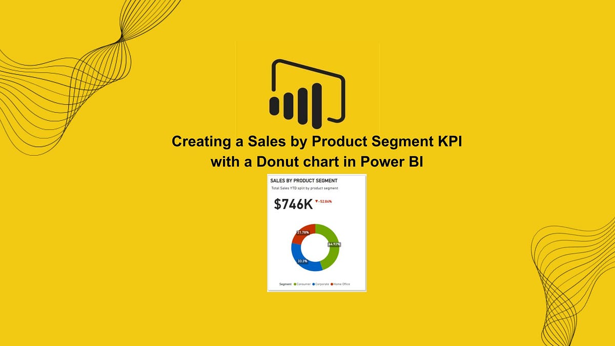 Creating a Sales by Product Segment KPI with a Donut chart in Power BI ...