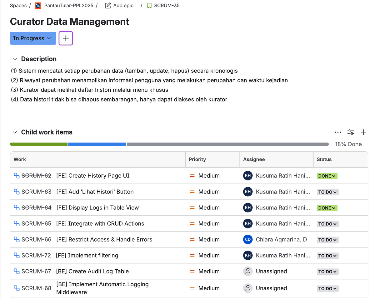 Defining Our Team Workflow with Scrum Board, GitHub, and Communication Tools | by Kusuma Ratih ...